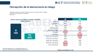Inicio » ICP